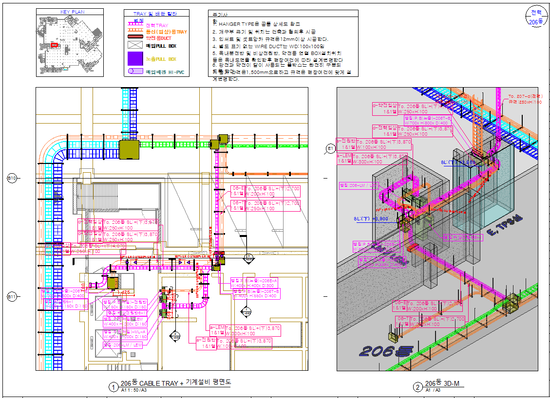 EPS/TPS실 겸용 Revit BIM 3D 모델링(케이블제외) - kshop